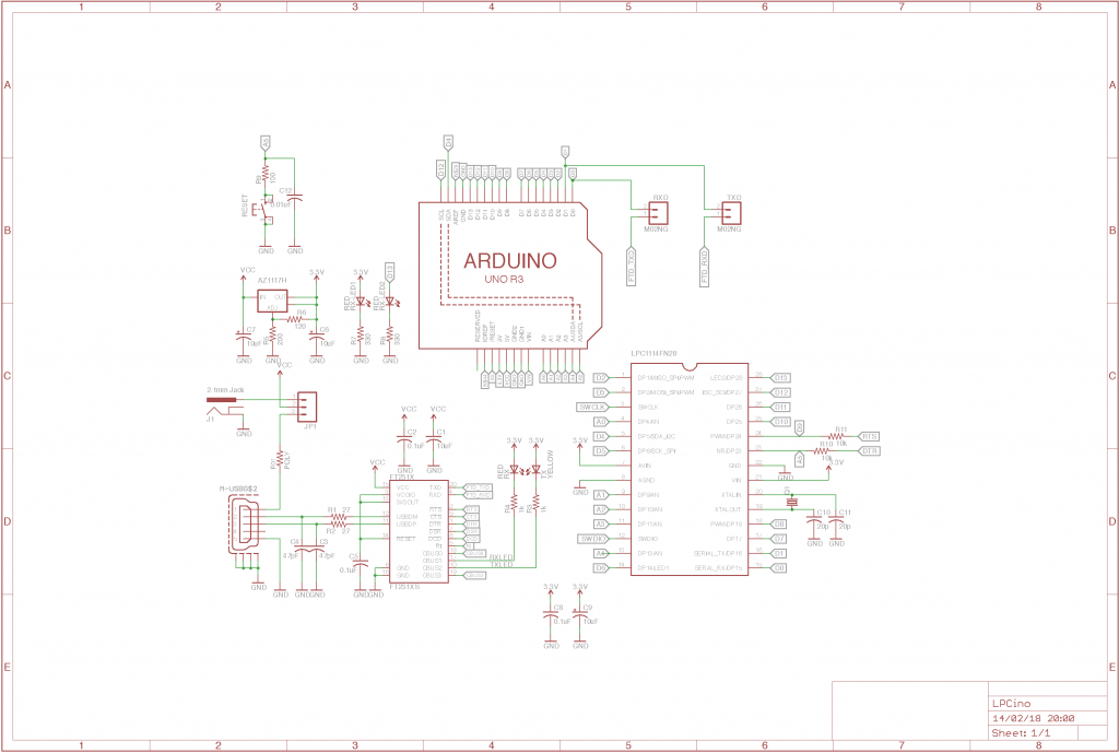morecat_lab » LAM(LPC-Arduino-Modoki)-dacchaLAM(LPC-Arduino-Modoki)-daccha