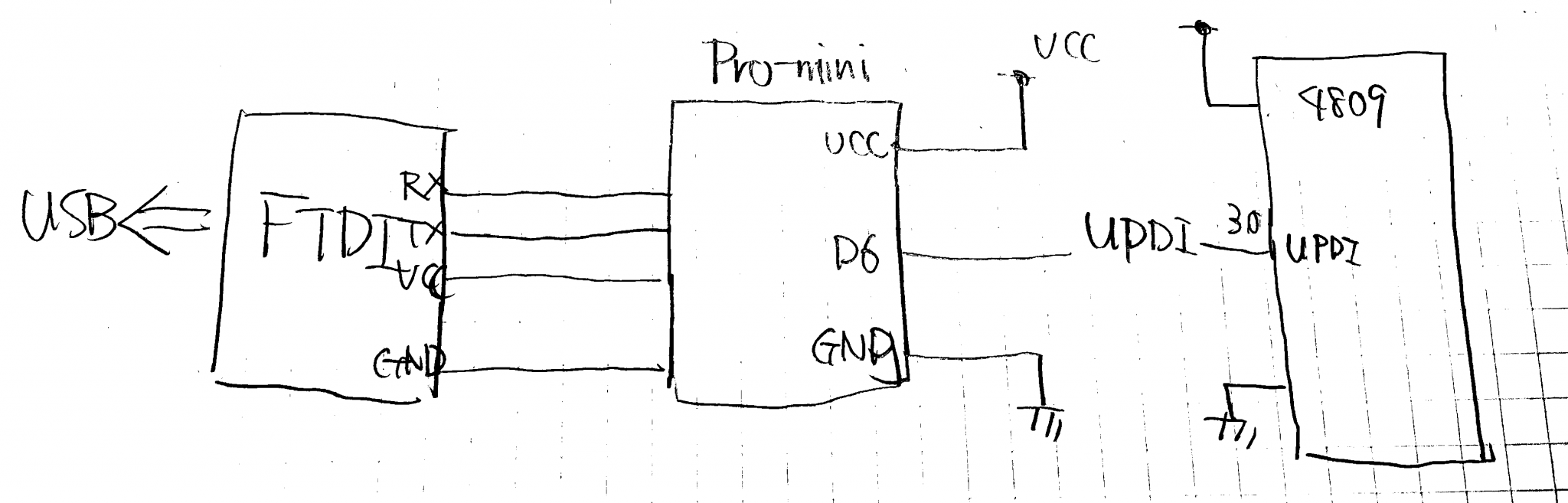 Morecatlab Arduinoからatmega4809を使う